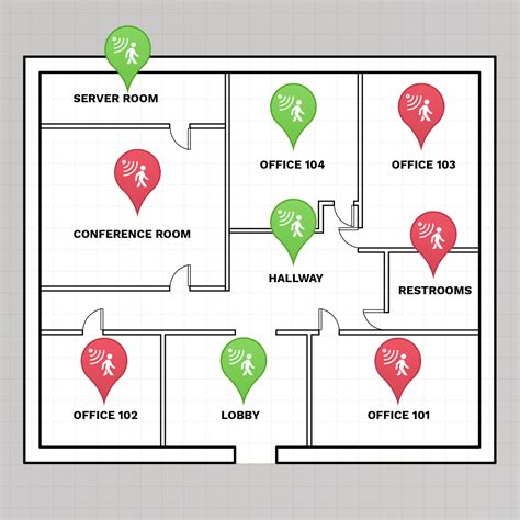 Room Occupancy Monitoring Workplace Management And Optimization