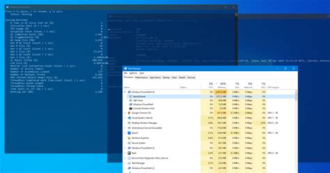 Is This Called Memory Leak Issue Dotnet Efcore GitHub