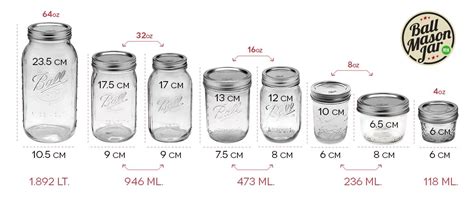 Size Charts Artofit