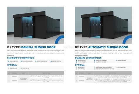 Cold Aisle Containment For Efficient Data Center Design