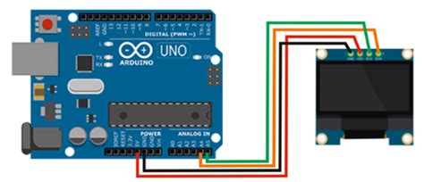 Комплекти микроконтролери Arduino Keisiem