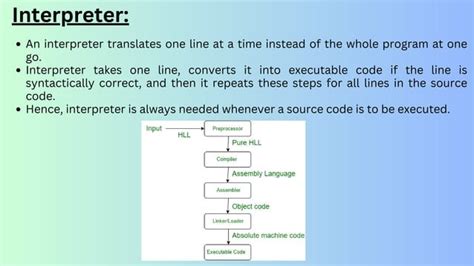 11th Cs System Overview Ppt Chapter 01pdf