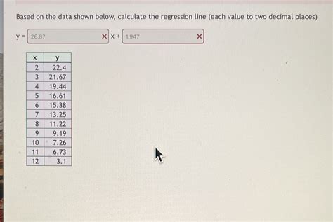 Solved Based On The Data Shown Below Calculate The Regression Line Each Course Hero