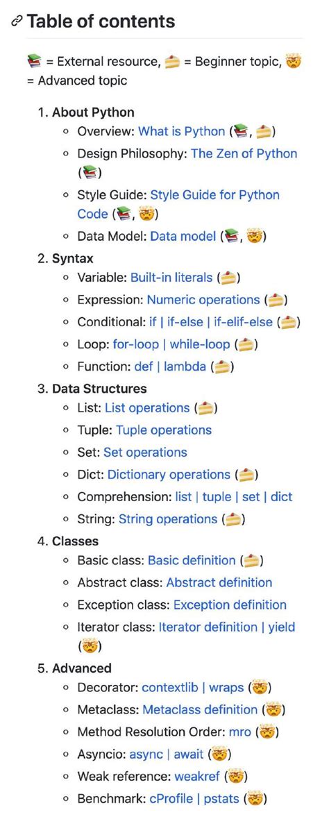 本周 Github 速覽：自動化當道，破密、爬蟲各憑本事 每日頭條