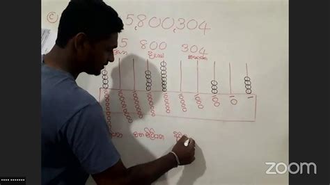 6 ශ්‍රේණිය ස්ථානීය අගය Youtube