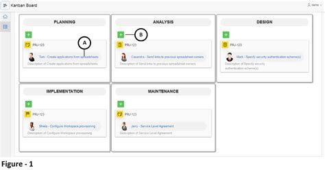 What Is New In Tech World How To Use Drag N Drop Kanban Board In Oracle APEX