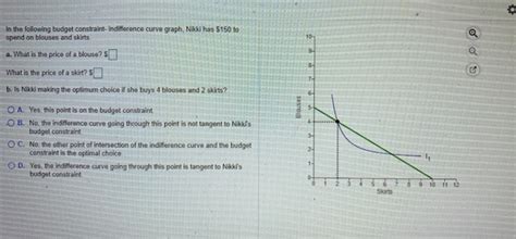Solved In The Following Budget Constraint Indifference