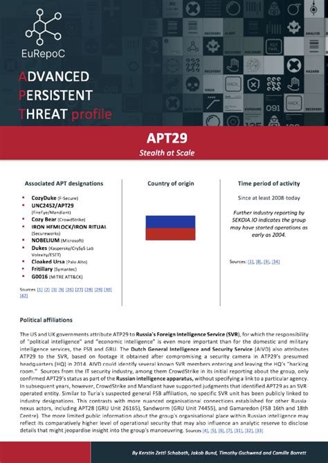 Advanced Persistent Threats Apts Eurepoc European Repository Of Cyber Incidents