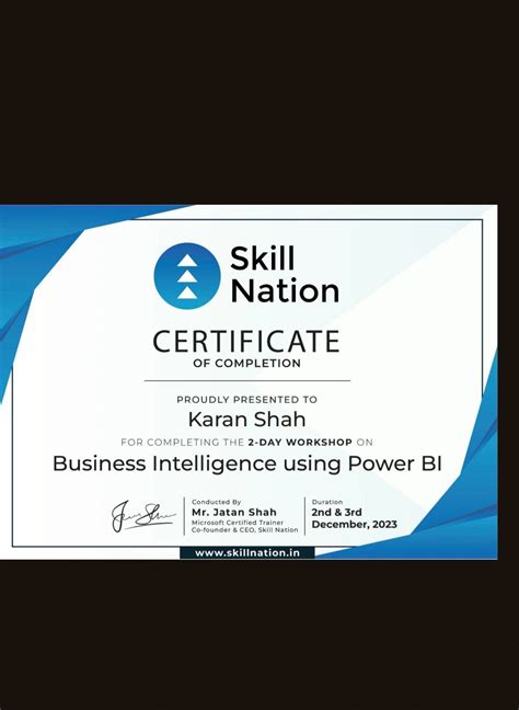 Karan Shah On Linkedin Powerbi Data