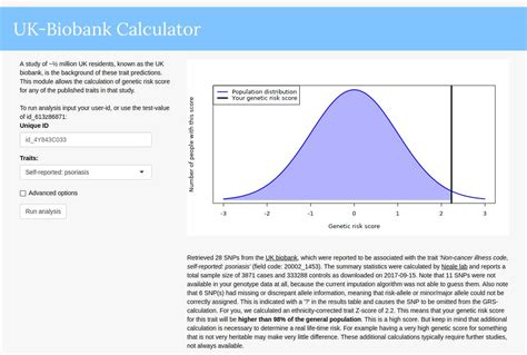 State Of Genetic Predictions An Example Clear Language Clear Mind