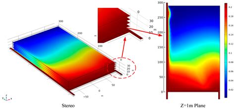 Mitigating Coal Spontaneous Combustion Risk Within Goaf Of Gob Side Entry Retaining By Roof