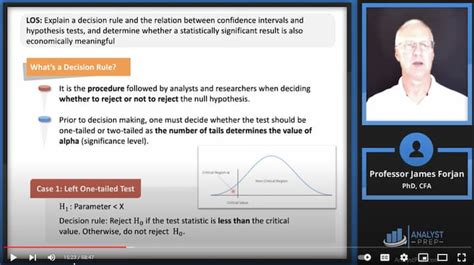 AnalystPrep CFA Review Customer Reviews EduReviewer