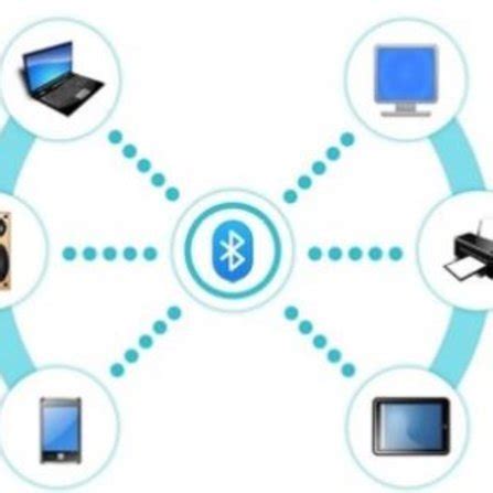 Bluetooth Technology Download Scientific Diagram