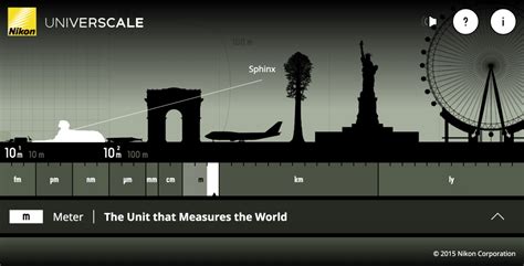 17 Impressive Data Visualization Examples You Need To See Maptive