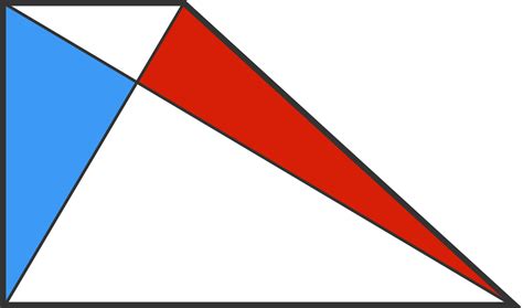 Harmonic Mean Brilliant Math And Science Wiki