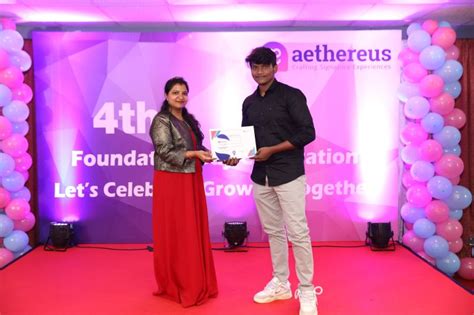 Gauri Shankar Singh On Linkedin Sfmc Sfdc Salesforce 13 Comments