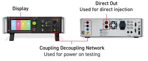 Surge Testing Conducting Testing And Overview On Electrical Surges