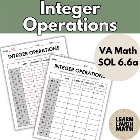 Integer Operations Practice Worksheet By Learn Laugh Math Tpt