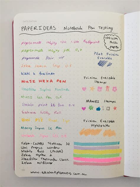 Paper Ideas Dot Grid Notebook Review And Pen Test And Comparison With The Leuchtturm All About