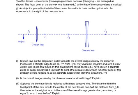 solved two thin lenses one convex converging and one