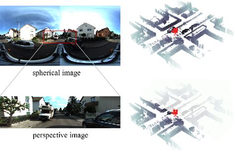Figure 1 From Attention Enhanced Cross Modal Localization Between 360 Images And Point Clouds