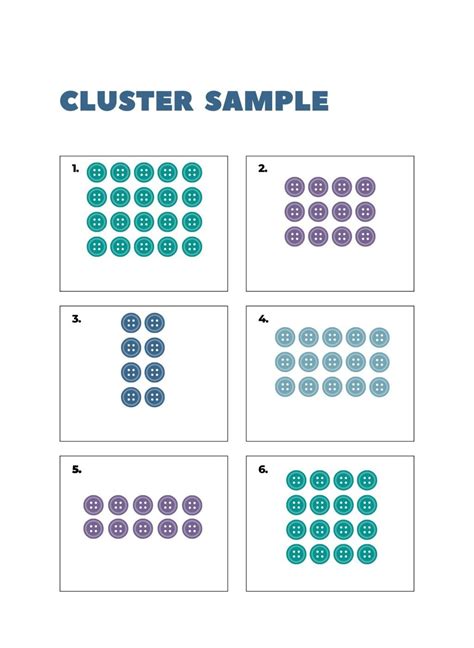 Cluster Sampling - Growsoft India