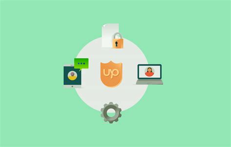 10 Top Performance Management Software Programs Upwork