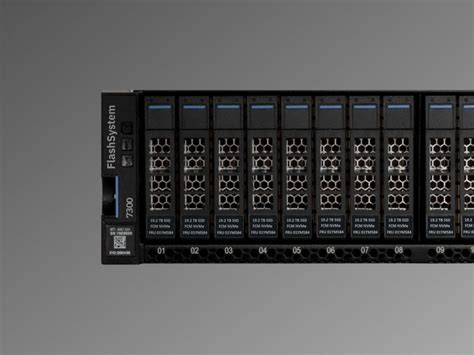 Ibm On Linkedin Inside The Ibm Flashsystem Realtime Ransomware Detection