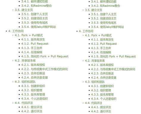 推荐一个新手如何进阶玩转 Github 的开源项目，通俗易懂！（带私活源码）玩转github Csdn博客