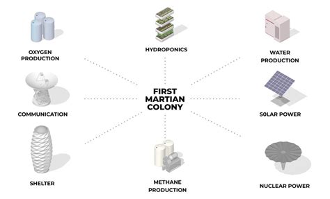Origami Habitat An Origami Deployable House C A G E Architecture