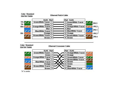 Распиновка кабеля компьютера найдено 76 картинок