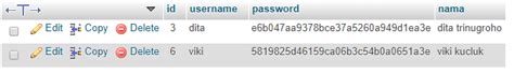 Membuat Register Akun Di Codeigniter Ahli Program Blog