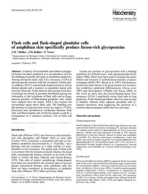 Digital Article Delivery Services On Linkedin Flask Cells And Flask Shaped