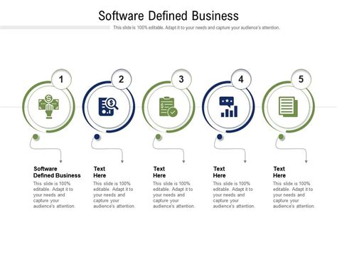 Software Defined Business Ppt Powerpoint Presentation Infographics