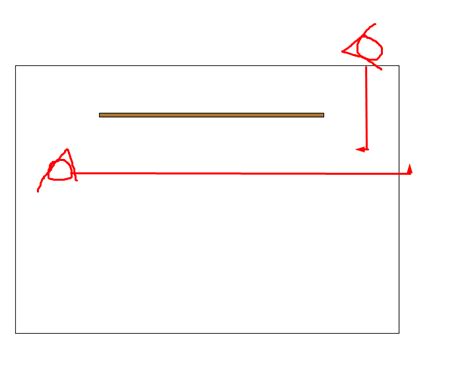 Create Element Side Views Revit Dynamo