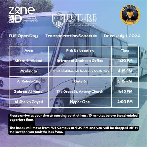 Mohamed Sobhy On Linkedin Fueopenday Futureuniversity