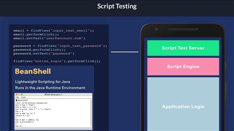 How Spotify Uses Test Automation Speaker Deck