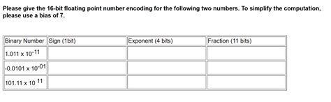 solved please give the 16 bit floating point number encoding