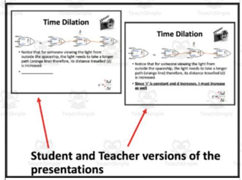Frames Of Reference And Relativity Senior Physics Lesson By Teach Simple