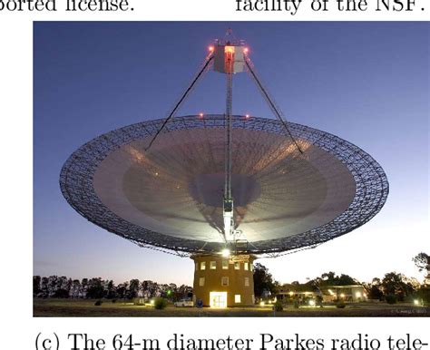 Figure 1 1 From Modeling The Galactic Compact Binary Neutron Star