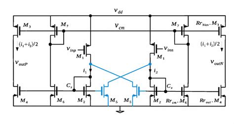 Figure 4 From A 12 V Pseudo Differential Ota With Common Mode Feedforward In 65 Nm Cmos