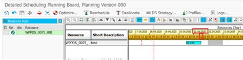 Eppds Gui Detailed Scheduling Board Vs Fiori A Sap Community