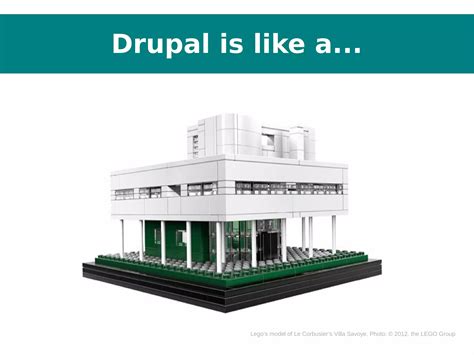 Anatomy Of Drupal PPT