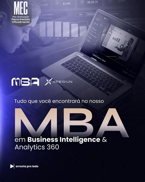 Xperiun Data Analytics Xperiun • Instagram Photos And Videos