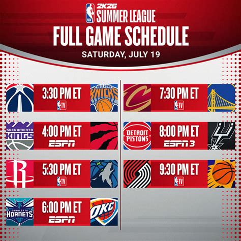 Starting 5 July 19 Nba 2k26 Summer League Semifinals And The 2025 Atandt