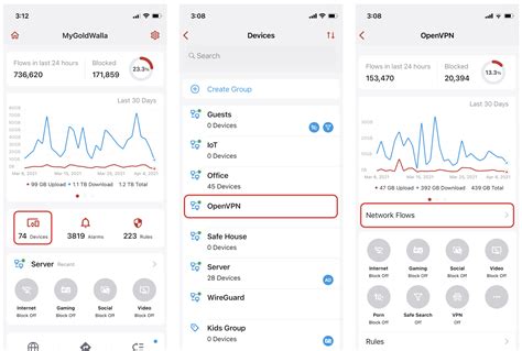 Firewalla Blocking Vpn Access Firewalla