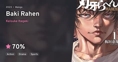 Baki Rahen · Anilist