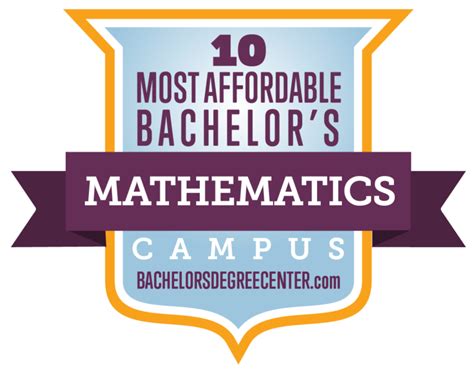 10 Most Affordable Bachelors In Mathematics
