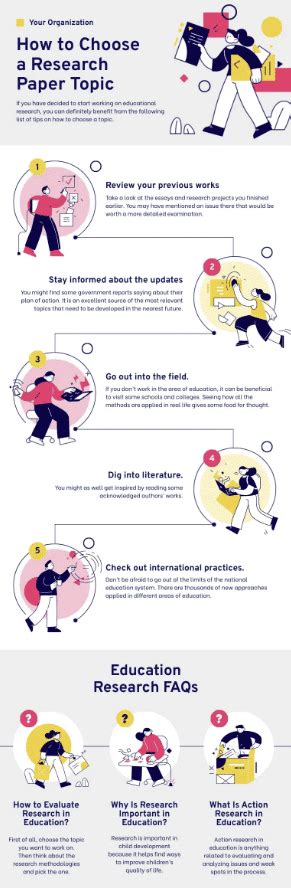 A Comprehensive Guide To Information Design With Examples