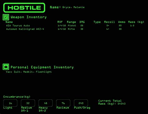 Hostile An Online Monochrome Character Sheet Polyhedral Nonsense